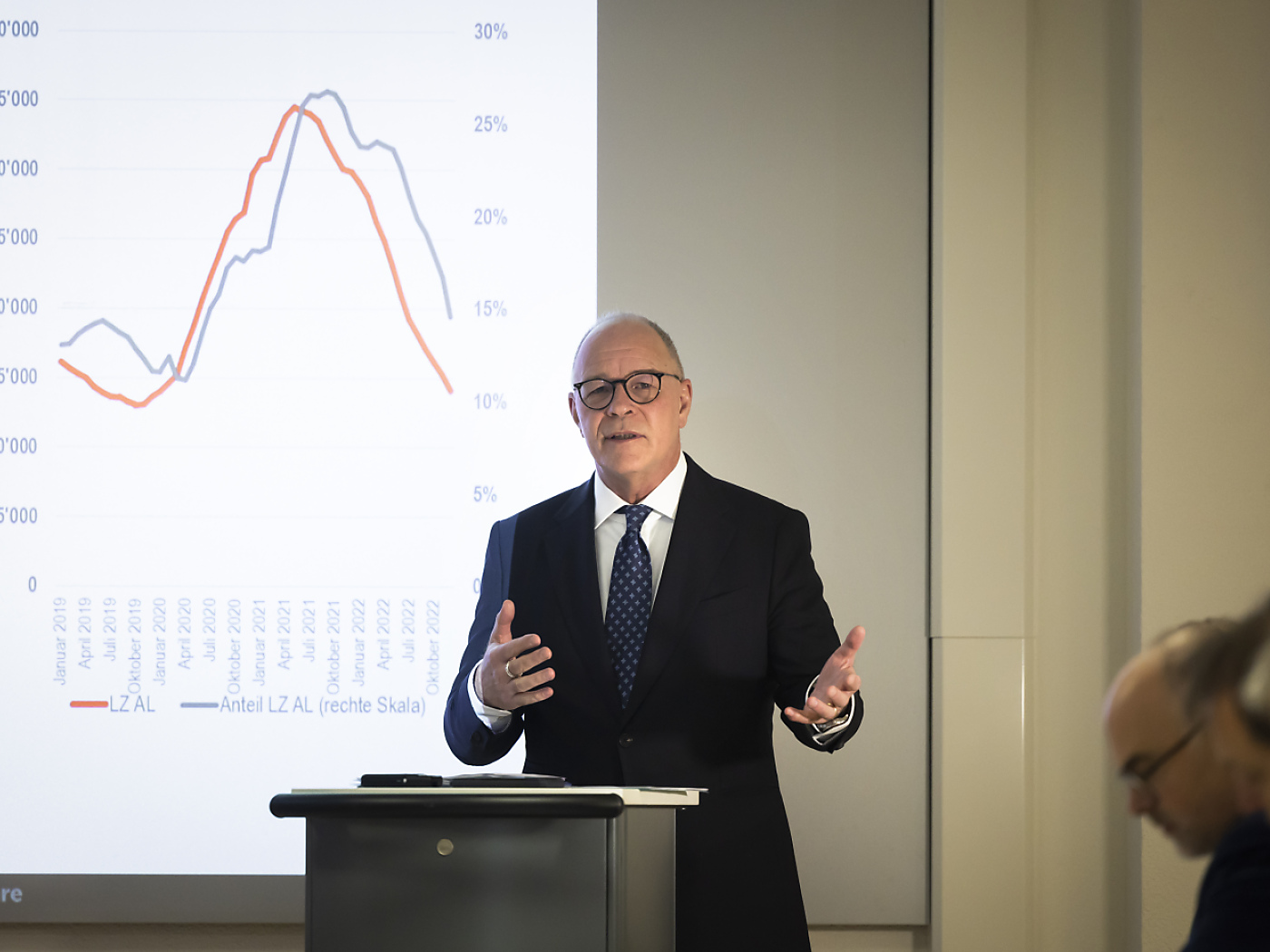 Boris Zürcher lascia la SECO per il Politecnico di Zurigo - SWI ...