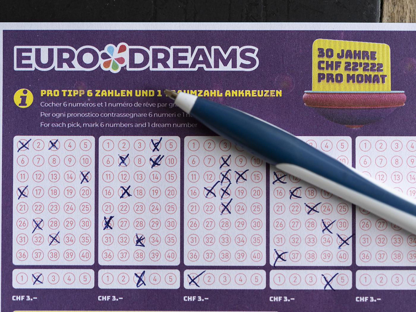 Une rente de cinq ans grâce à l'Eurodreams - SWI swissinfo.ch