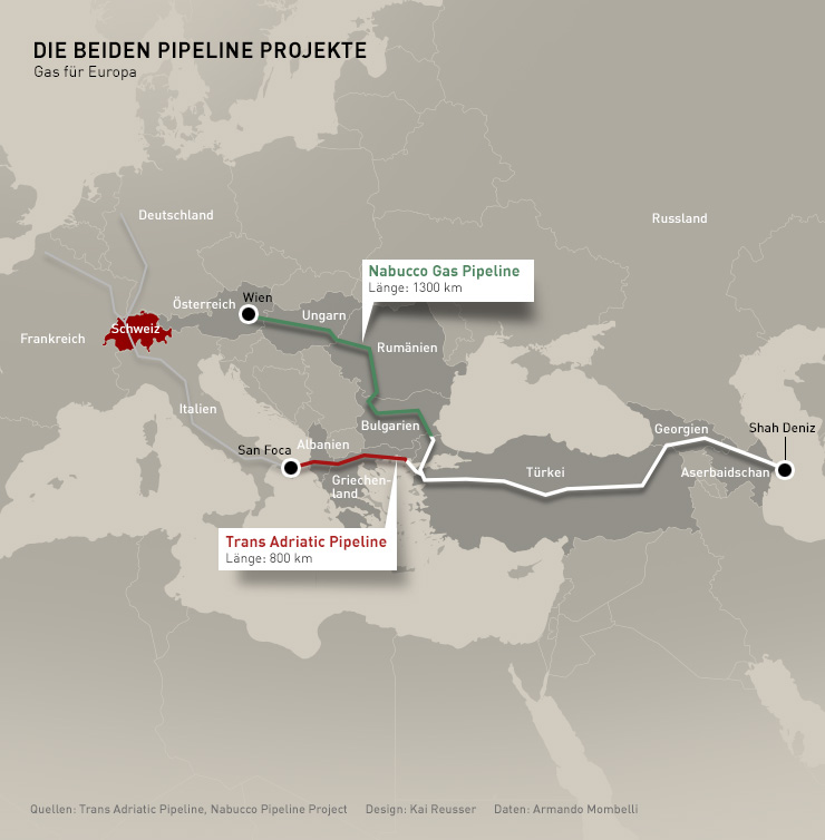 Pipelines Europa