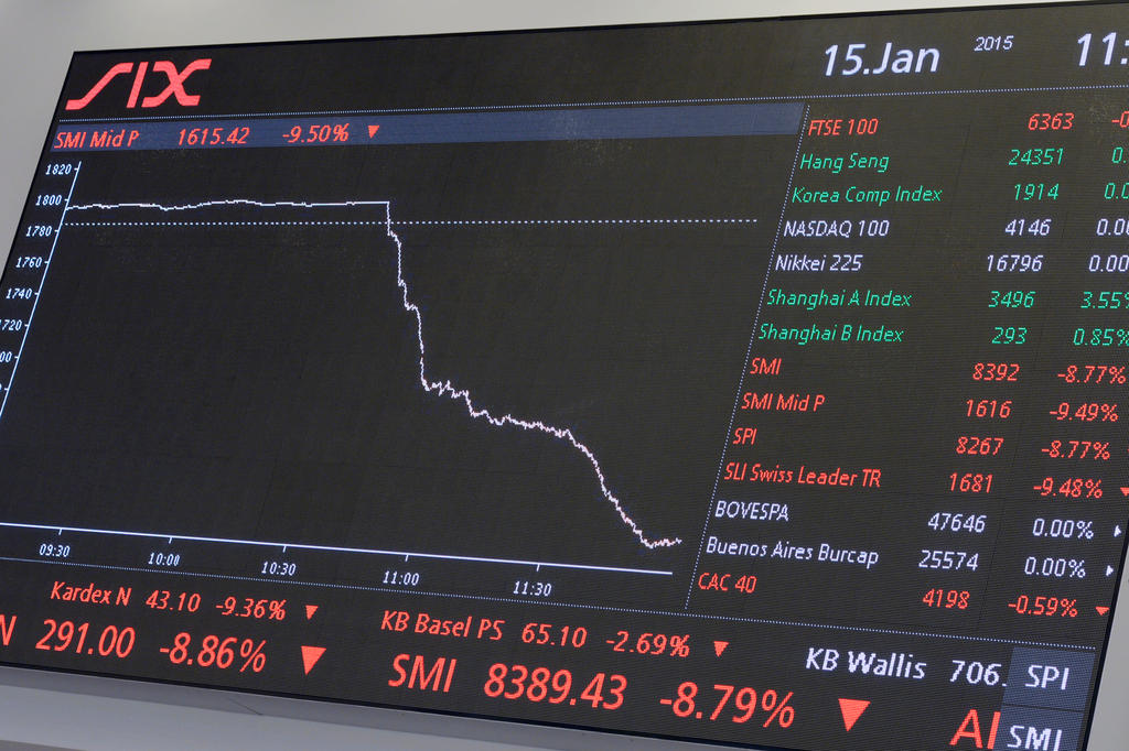 New Swiss stock index measures ethics - SWI swissinfo.ch